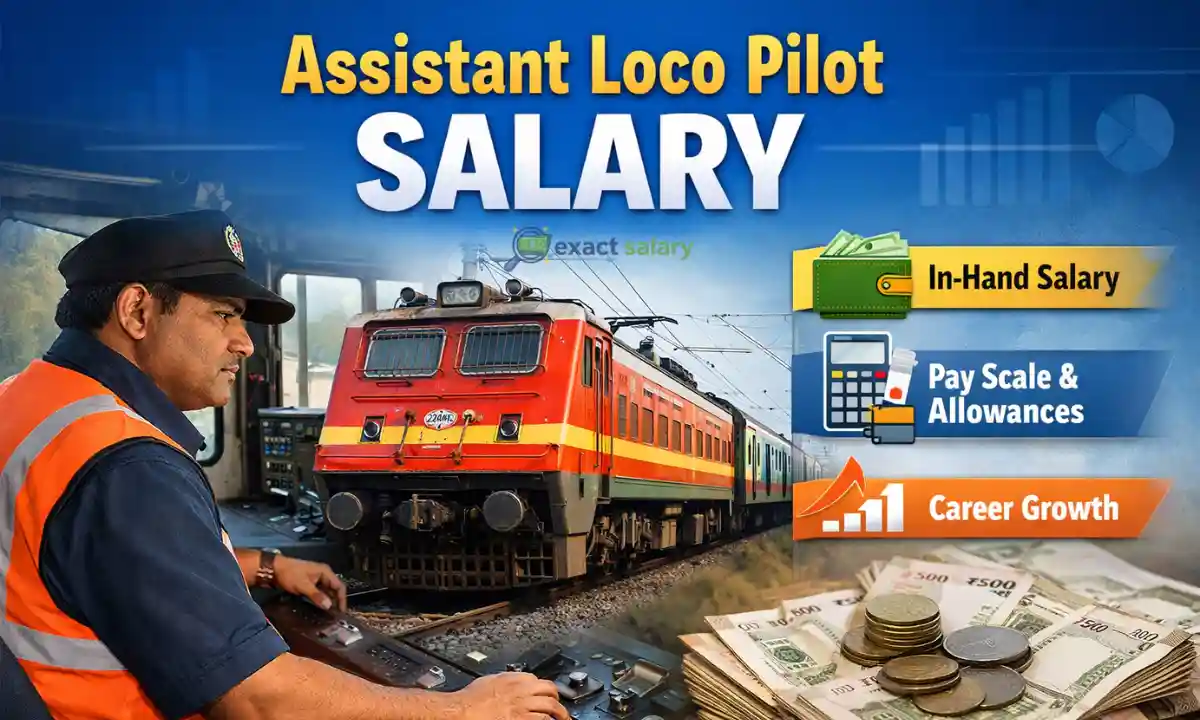 Assistant Loco Pilot Salary Per Month: DA, HRA & Running Allowance